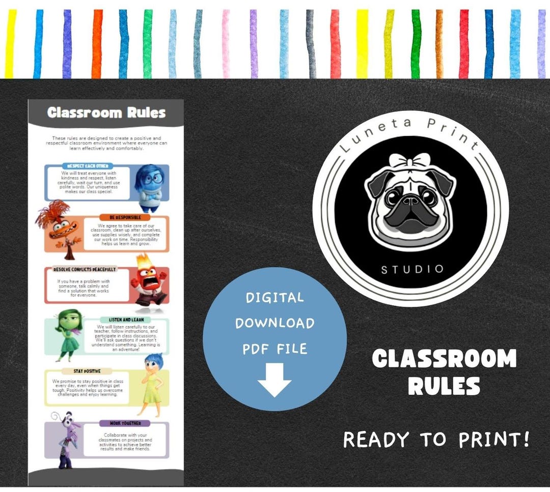 INSIDE OUT Classroom Rules Back to School Classroom Decor Classroom ...