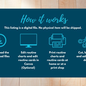 Editable Kids Daily Visual Routine Cards and Chore Chart, Daily Visual ...