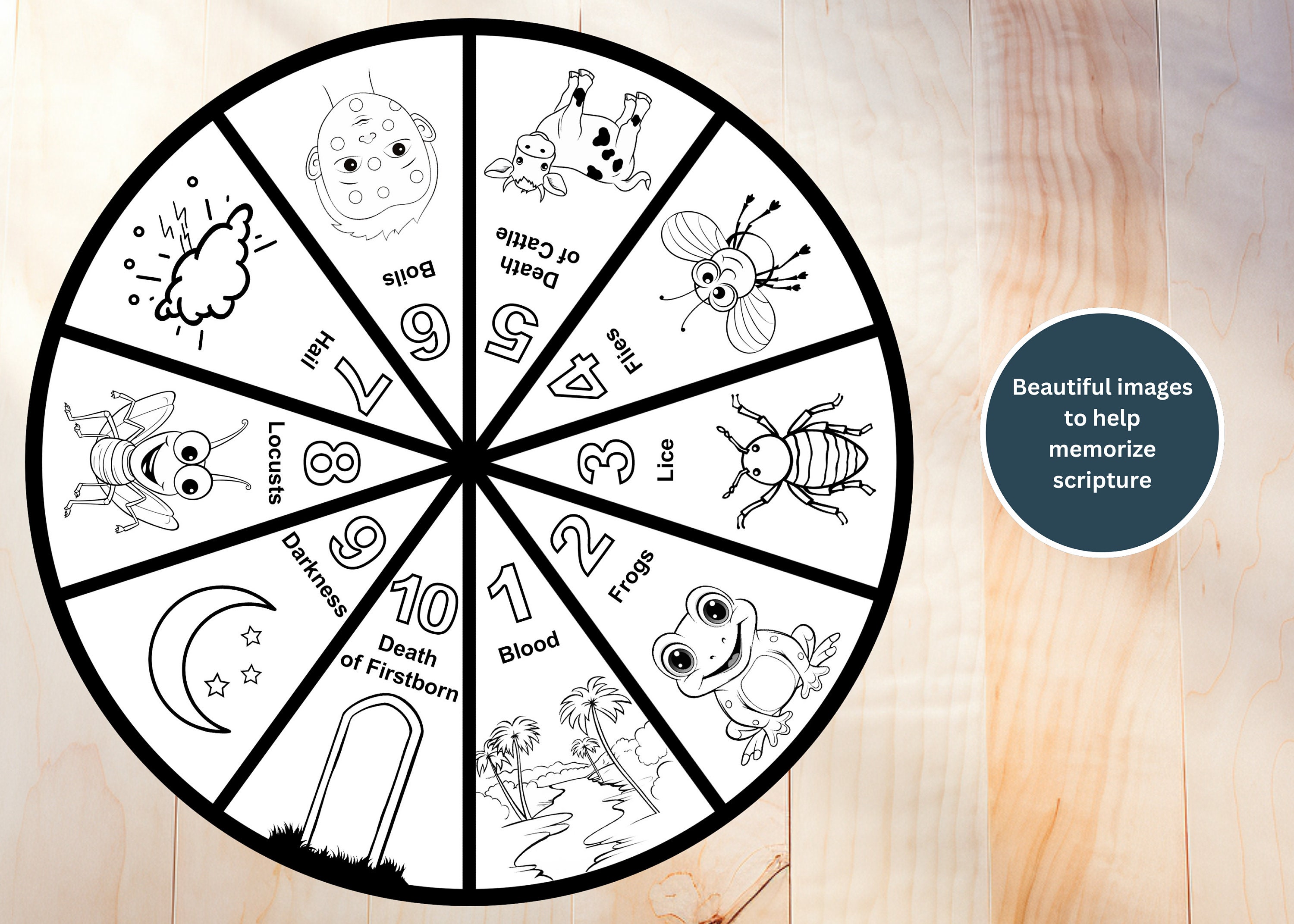 The Ten Plagues of Egypt Bible Coloring Wheel, Bible Verse Memory Game ...