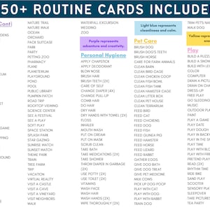 Editable Kids Daily Visual Routine Cards and Chore Chart, Daily Visual ...