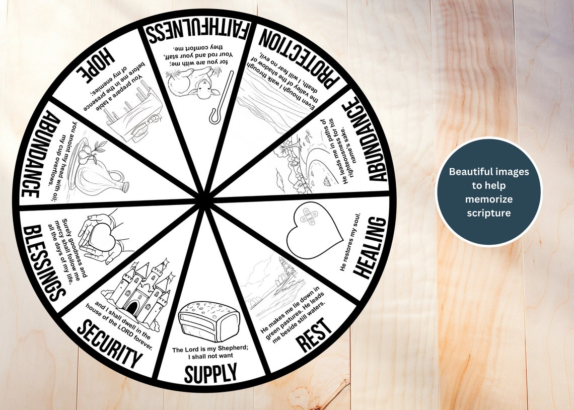 Psalm 23 Prayer Bible Coloring Wheel, Psalm 23 ESV, Bible Scripture ...