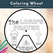 The Lord's Prayer Bible Coloring Wheel, Bible Story Activity, Printable ...