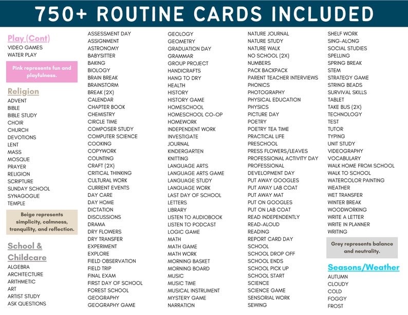 Editable Kids Daily Visual Routine Cards and Chore Chart, Daily Visual ...