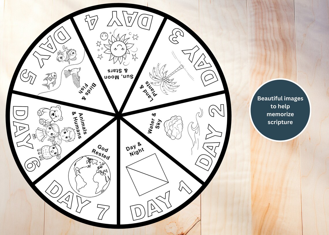 Days of Creation Bible Coloring Wheel, Bible Story Activity, Printable ...