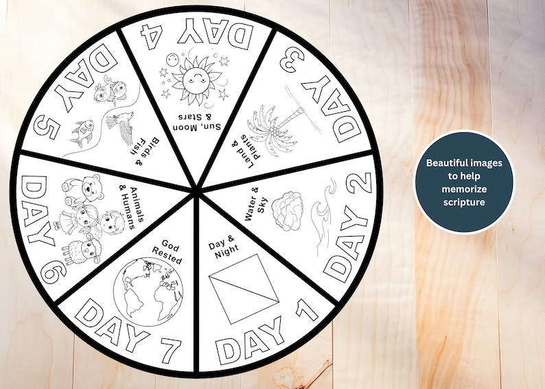 Days of Creation Bible Coloring Wheel, Bible Story Activity, Printable ...