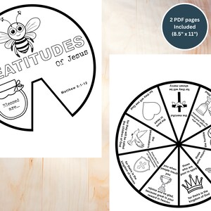 The Beatitudes Bible Coloring Wheel, Sermon on the Mount Scripture ...