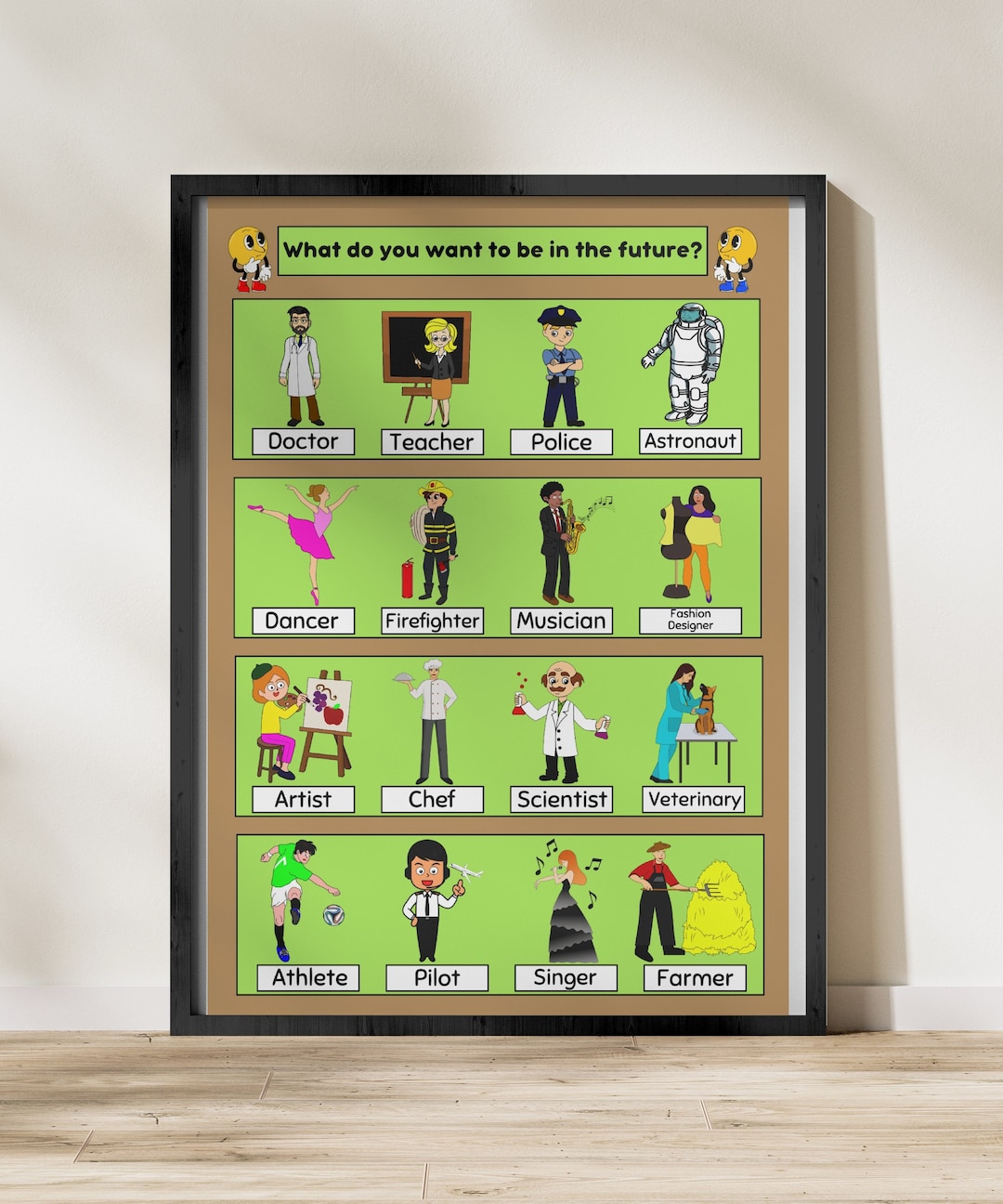 Printable Occupation Poster Educational Poster Home - Etsy