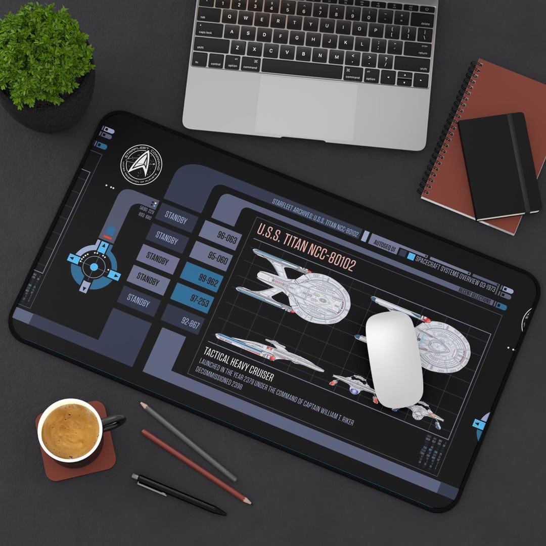 Star Trek Desk Mat - Premium Neoprene With Anti Slip Backing and Hemmed ...