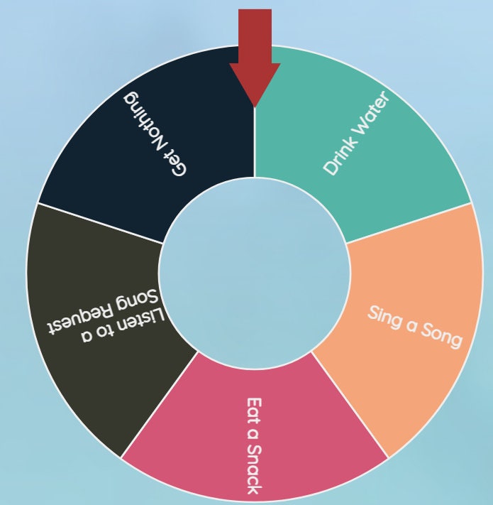 Fully Customizable Wheel Roulette Spinner Widget for Streamelements ...