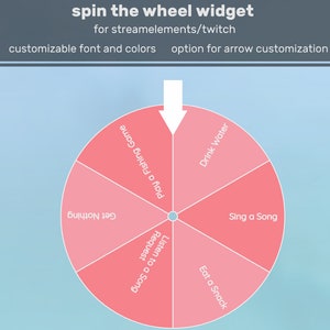 Fully Customizable Wheel Roulette Spinner Widget for Streamelements ...