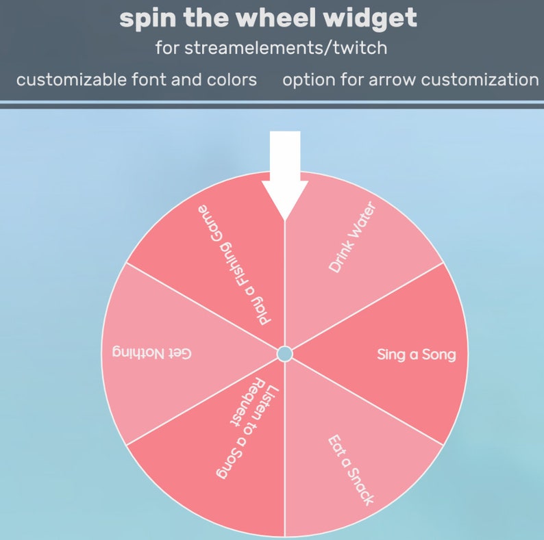 Fully Customizable Wheel Roulette Spinner Widget for Streamelements ...