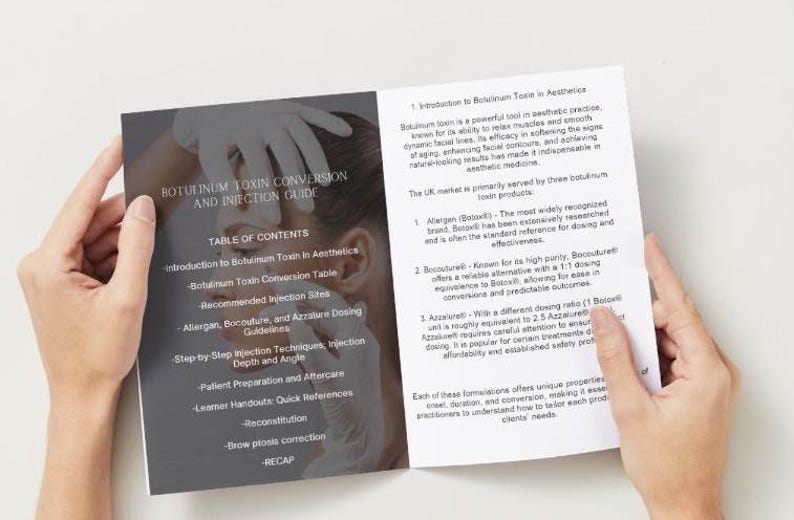 Botox Bible: A Must-have Guide for Practitioners and Students - Etsy