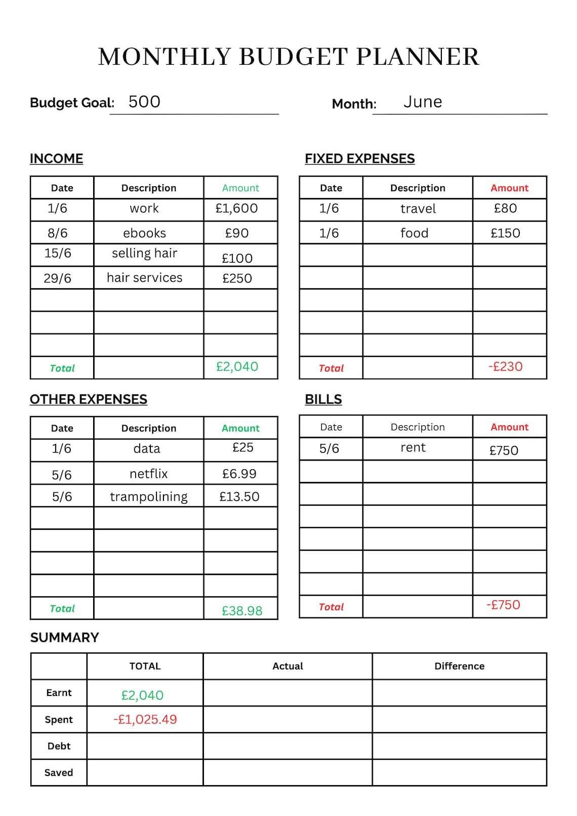 Digital + Printable Monthly Budget Planner (COLOUR CODED) - Etsy