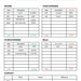 Digital + Printable Monthly Budget Planner (COLOUR CODED) - Etsy