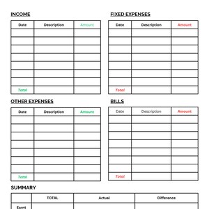Digital + Printable Monthly Budget Planner (COLOUR CODED) - Etsy
