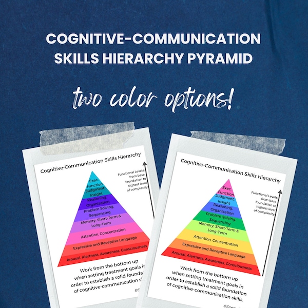 Goal Setting for Treatment - Etsy