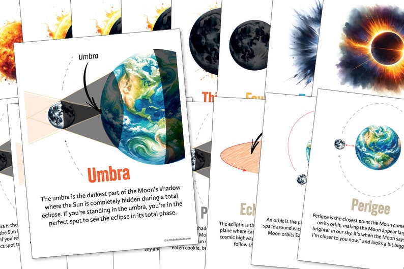 SOLAR ECLIPSE Flash Cards, Sun, Moon, Earth, Solar System, Space ...