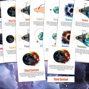 SOLAR ECLIPSE Flash Cards, Sun, Moon, Earth, Solar System, Space ...