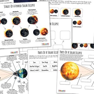 SOLAR ECLIPSE Unit Study, Printables, Eclipse Stages, Posters, Eclipse ...