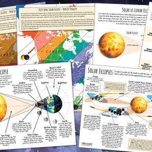 SOLAR ECLIPSE POSTERS, 2024 Solar Eclipse Path of Totality, Solar Vs ...
