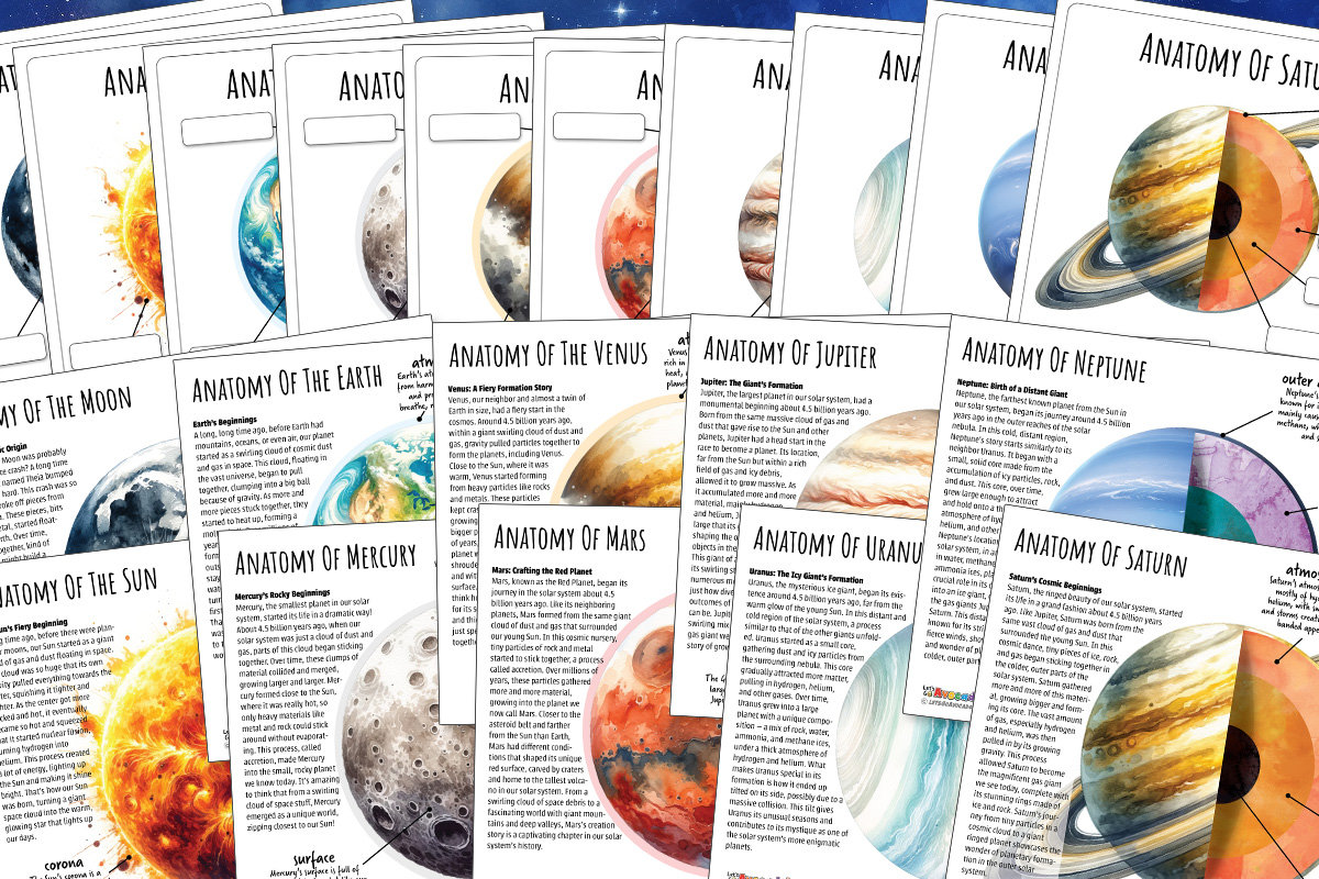 STAR & PLANET ANATOMY Worksheets 24 Pages, Moon Anatomy, Solar System ...