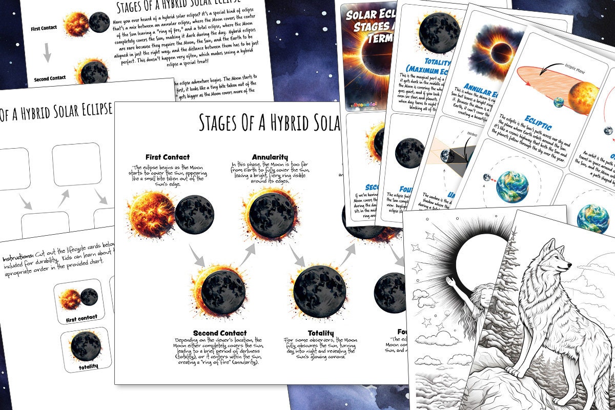 Hojas De Trabajo Sobre El Eclipse Solar GUÍA DIDÁCTICA PARA TRABAJAR