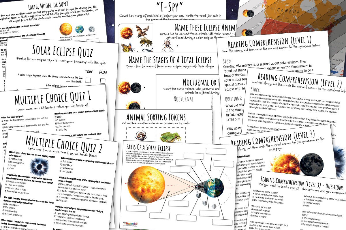 SOLAR ECLIPSE Unit Study, Printables, Eclipse Stages, Posters, Eclipse ...
