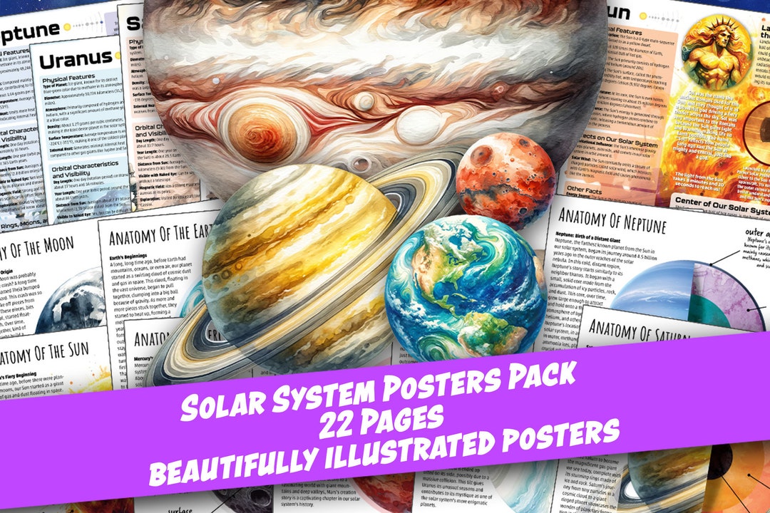 PLANETS POSTERS, Solar System Posters, Sun & Planet Anatomy, Star ...