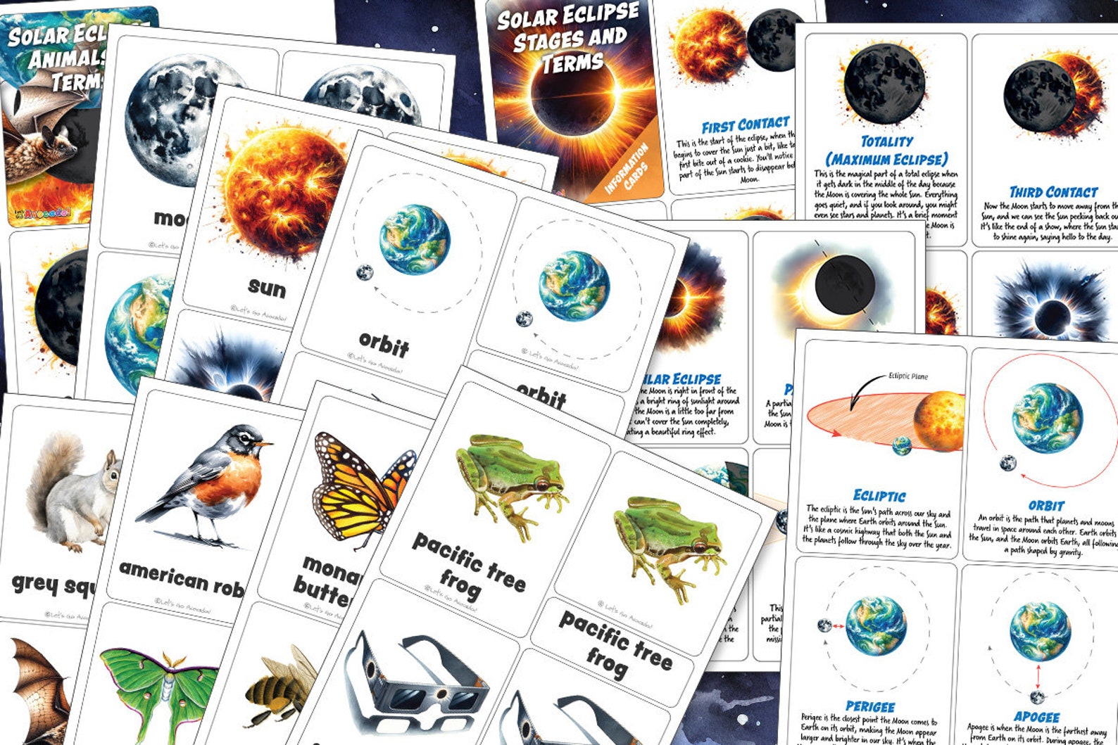 SOLAR ECLIPSE Unit Study, Printables, Eclipse Stages, Posters, Eclipse ...
