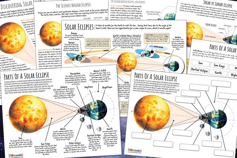SOLAR ECLIPSE Worksheets 8 Pages, Eclipse Anatomy, Solar Vs Lunar ...
