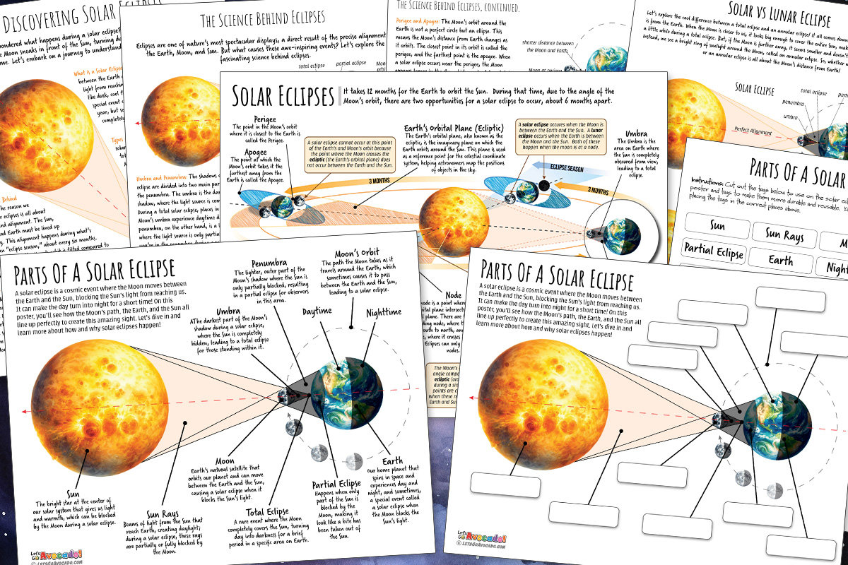 SOLAR ECLIPSE Worksheets 8 Pages, Eclipse Anatomy, Solar Vs Lunar ...