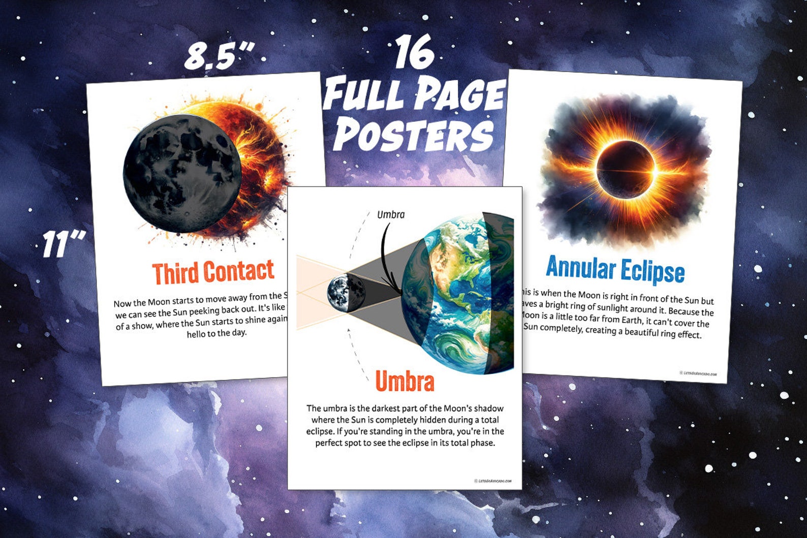 SOLAR ECLIPSE Flash Cards, Sun, Moon, Earth, Solar System, Space ...