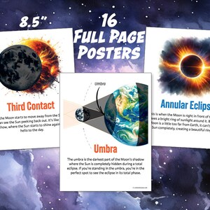 SOLAR ECLIPSE Flash Cards, Sun, Moon, Earth, Solar System, Space ...