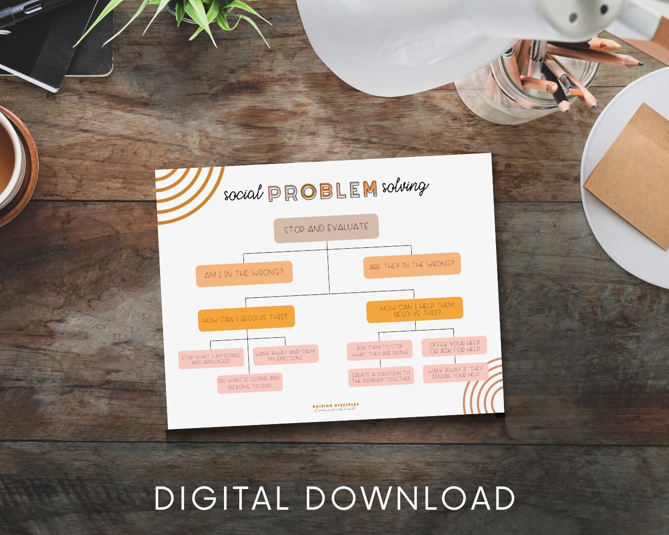 Social Problem-solving Chart Printable Homeschool and Classroom Tools ...