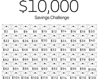 100 Envelope Challenge Printable, Money Savings Challenge ...