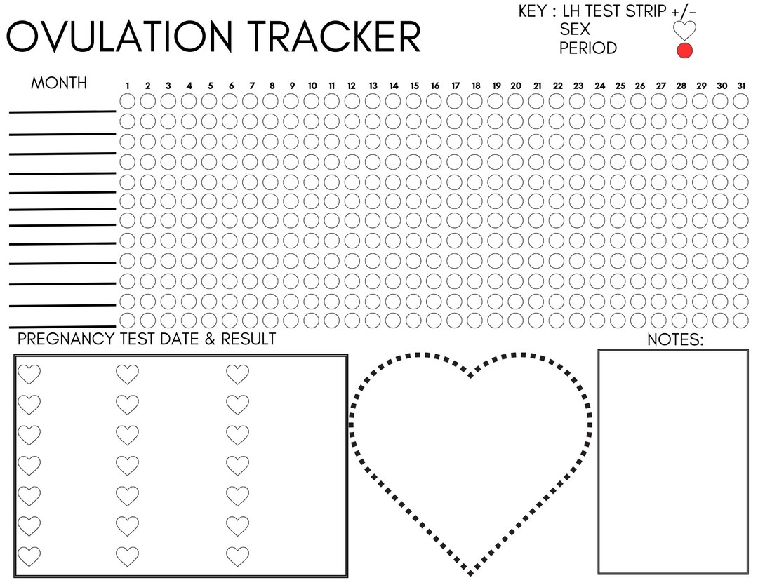 Ovulation Planner and Tracker, Pregnancy Test Strips Tracker, Ovulate ...