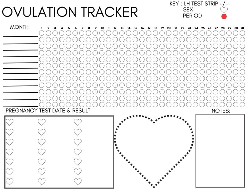 Ovulation Planner and Tracker, Pregnancy Test Strips Tracker, Ovulate ...