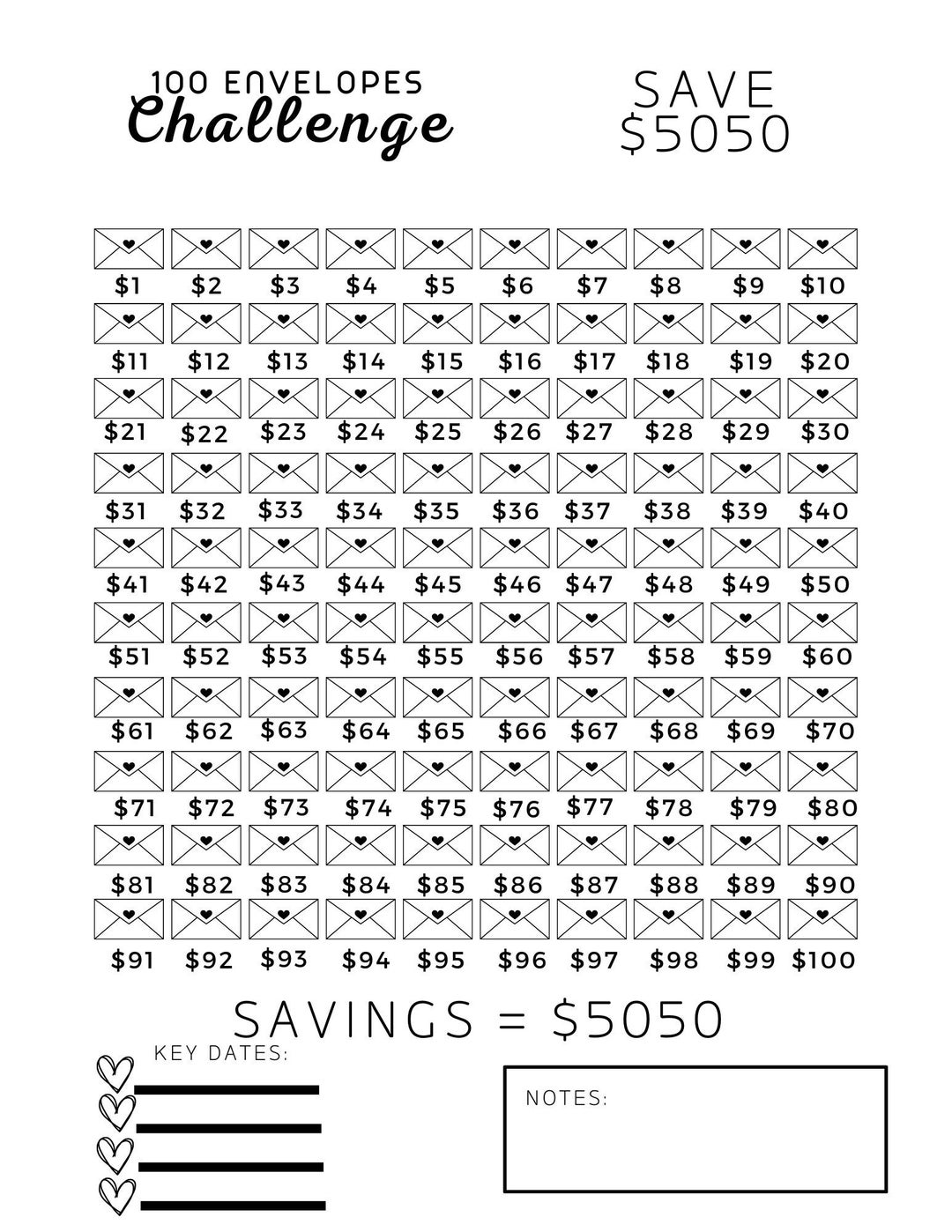100 Envelope Challenge Printable, Money Savings Challenge ...