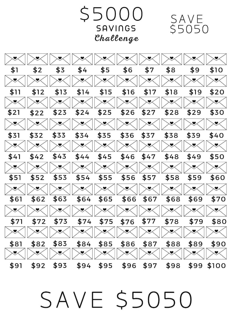 5k Savings Challenge Tracker Printable Save 5000 in a Year - Etsy UK