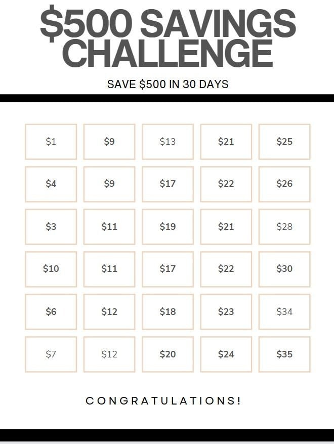 Savings Challenge 500 Dollars in 30 Days Printable, Save 500 in a Month ...