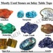 Luxury MOP Stone Wall Panel | Mother of Pearl Inlay Art for Interiors ...