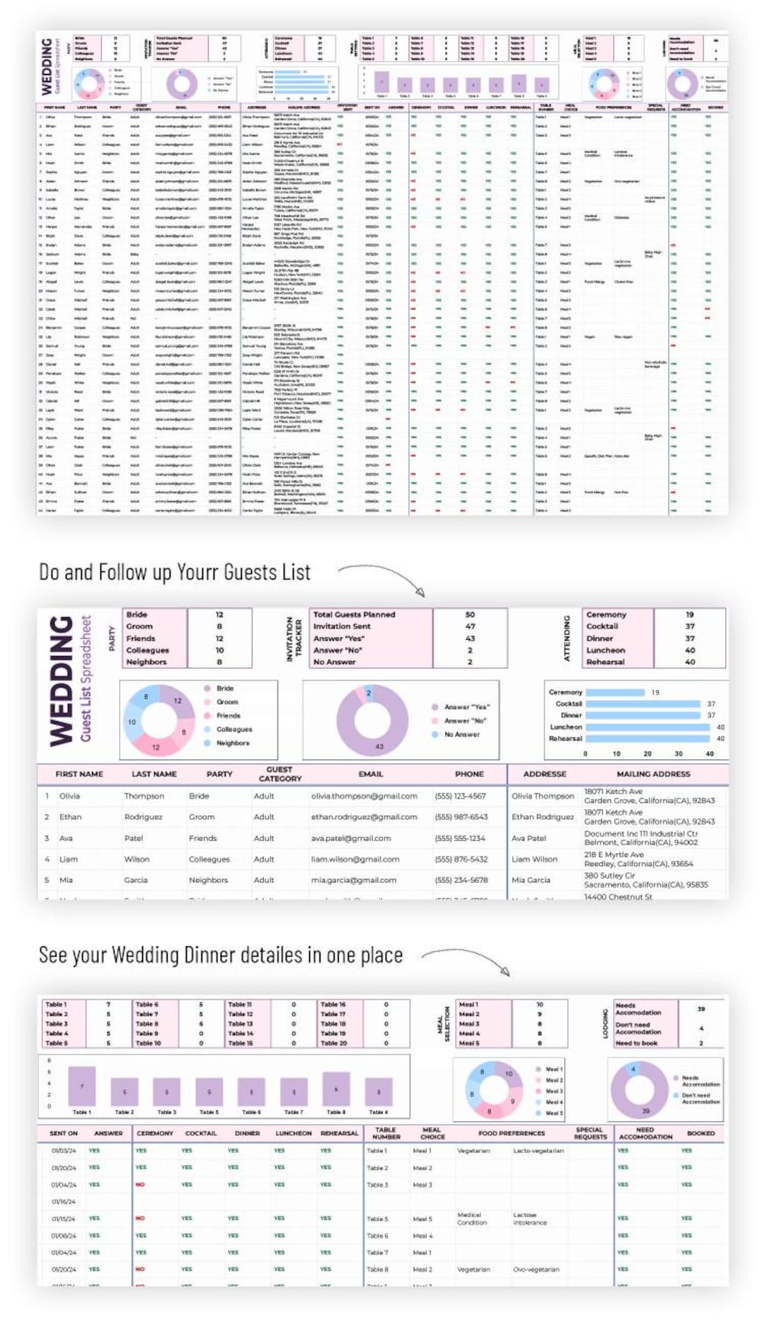 Wedding Guest Tracker for Google Sheets, Wedding Planner, Guest List ...