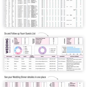 Wedding Guest Tracker for Google Sheets, Wedding Planner, Guest List ...