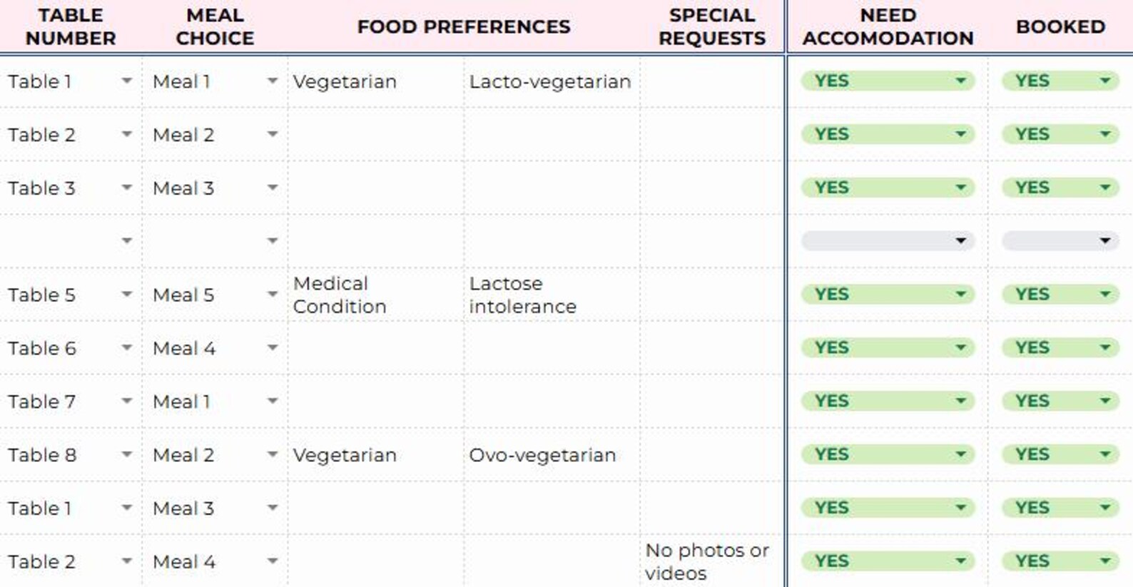 Wedding Guest Tracker for Google Sheets, Wedding Planner, Guest List ...