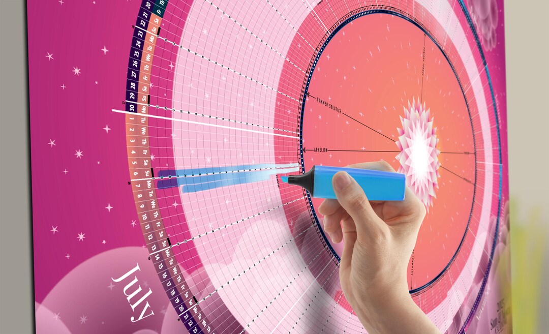 Poster, 2025 Orbital Calendar, Lunar Phase, Sunrise Sunset, Habit ...