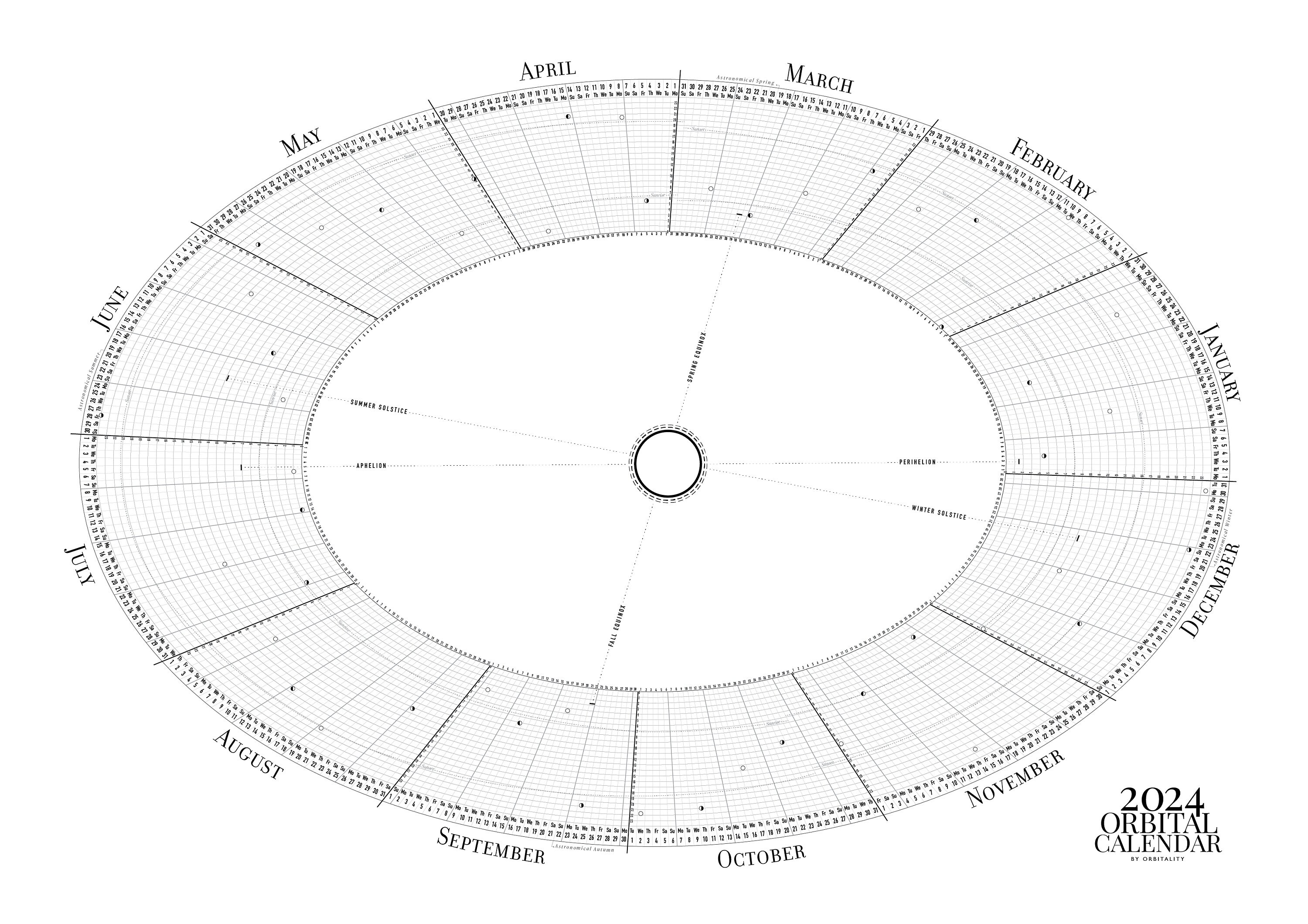 2024 Printable Orbit Planner/tracker for Wall and Desk - Etsy