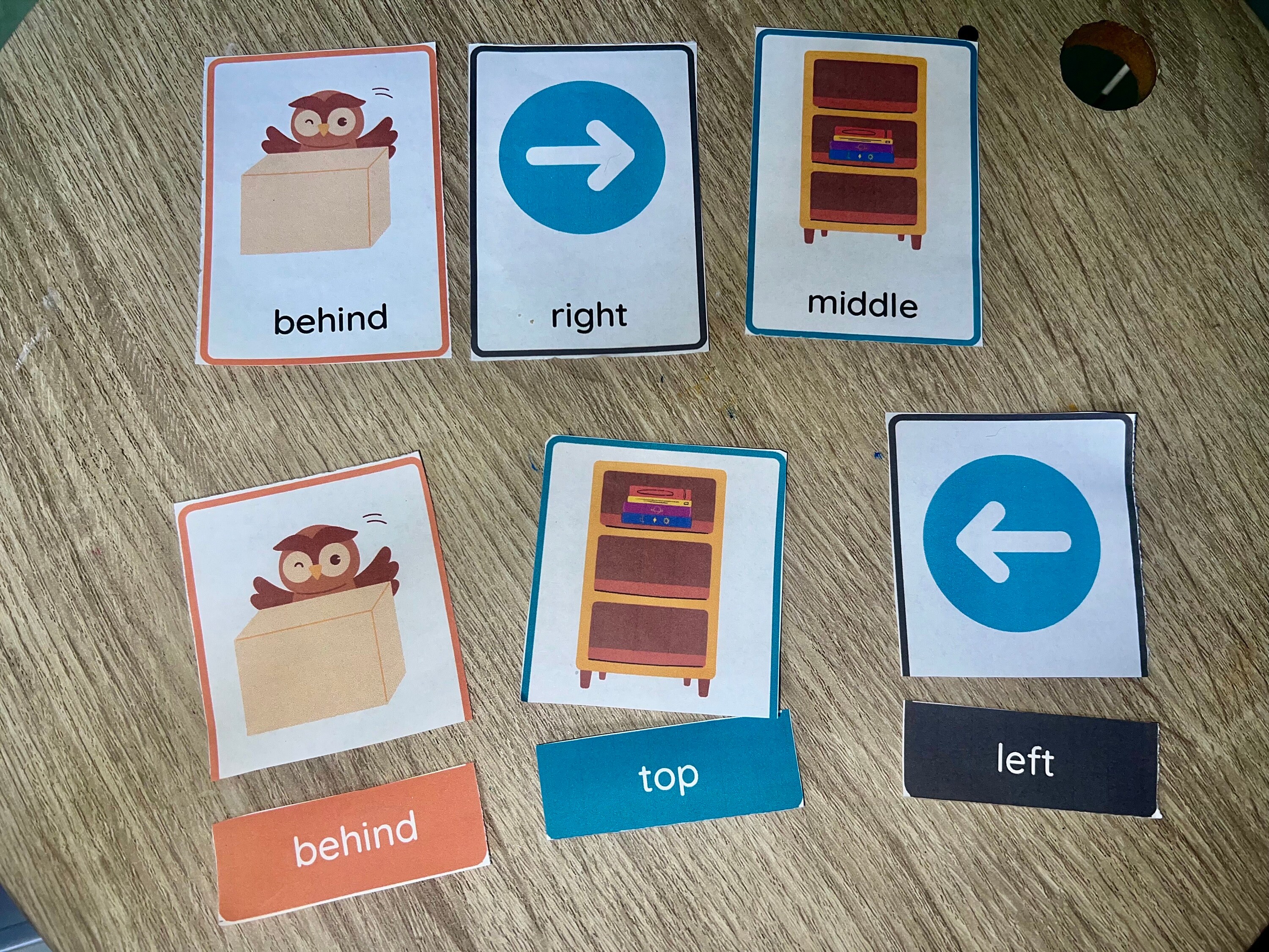 Prepositions, Directions, and Positions Flashcards; English Printable ...