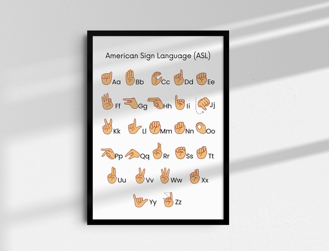 ASL Printable Poster Educational & Decorative Alphabet American Sign ...