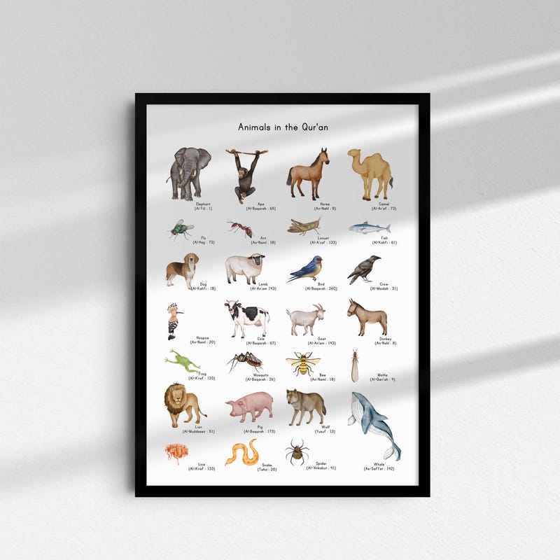 Quran Poster - Etsy UK