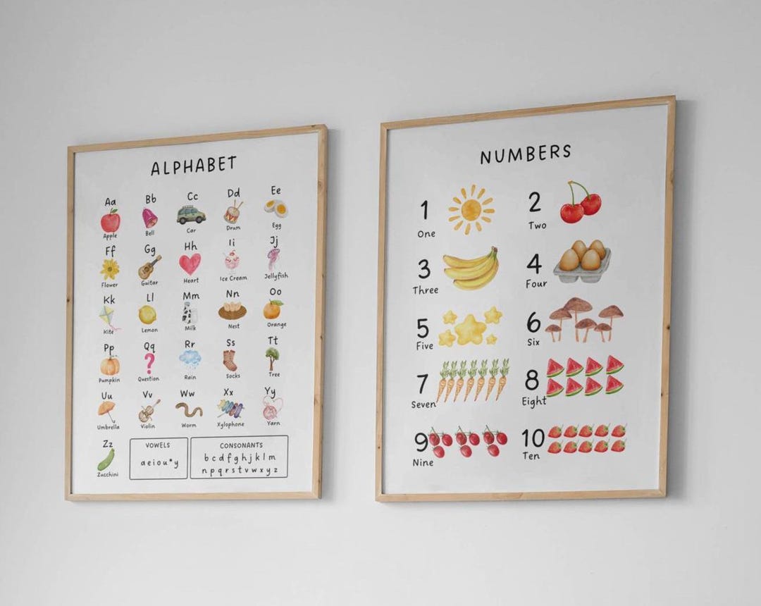 Bundling Alphabet and Numbers Poster, Printable Nursery Decor ...
